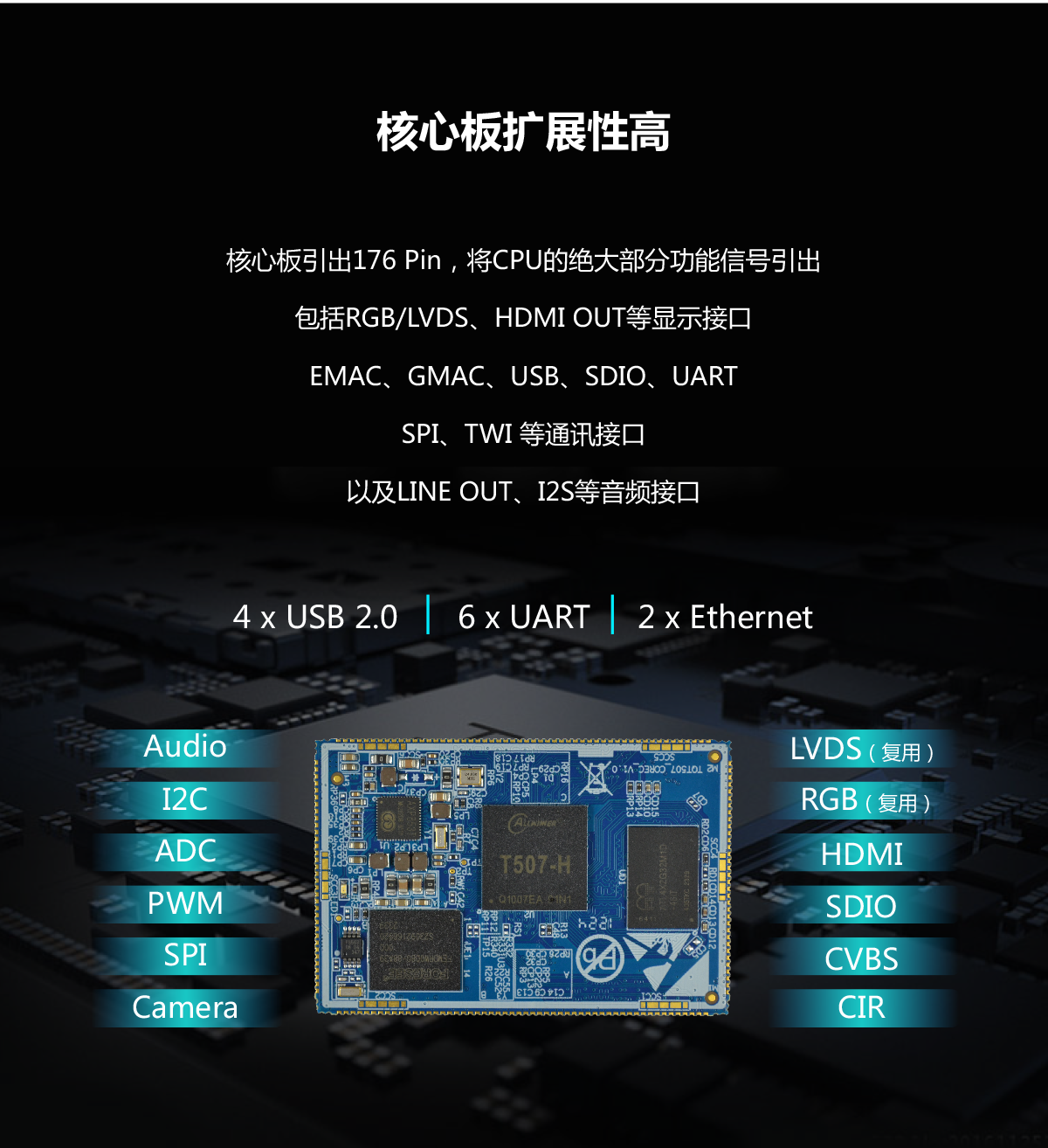 T507核心板_全志T507四核A53|核心板价格-ARM核心板|开发板|嵌入式主板提供商